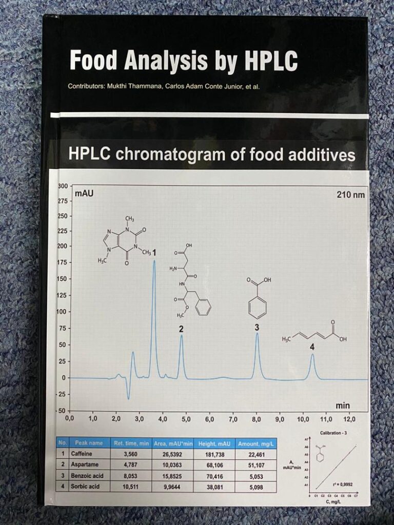Food Analysis by HPLC (HB) – Ashe Enterprise Sdn Bhd